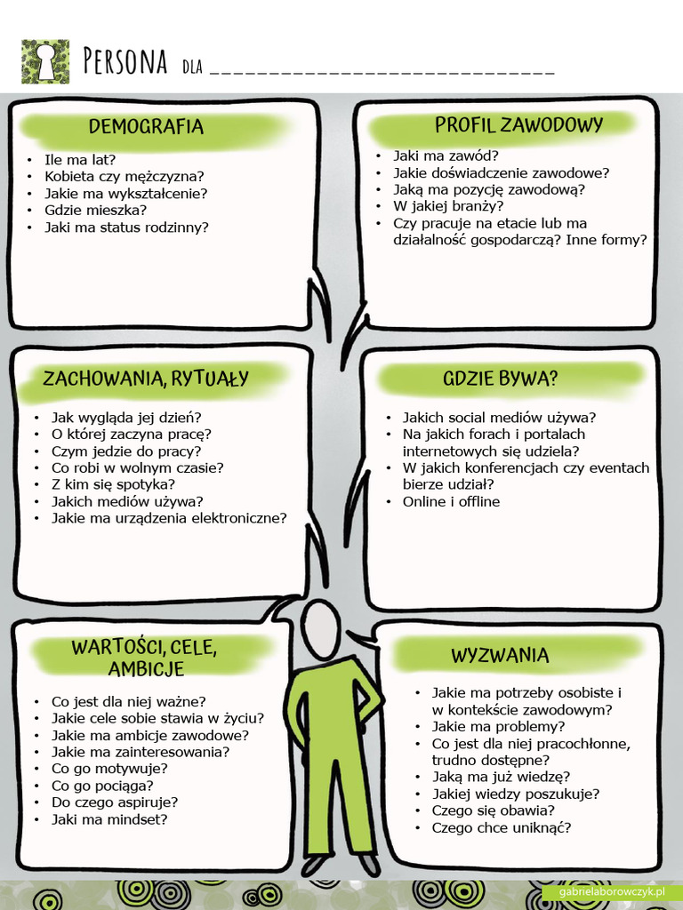 Persona Klienta 1 | PDF