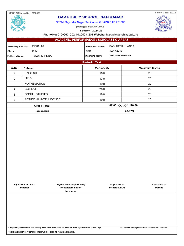 Periodic Test (Apr May) | PDF