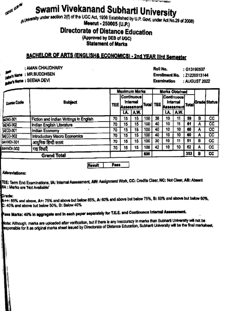 Statement of Marks For Ba | PDF
