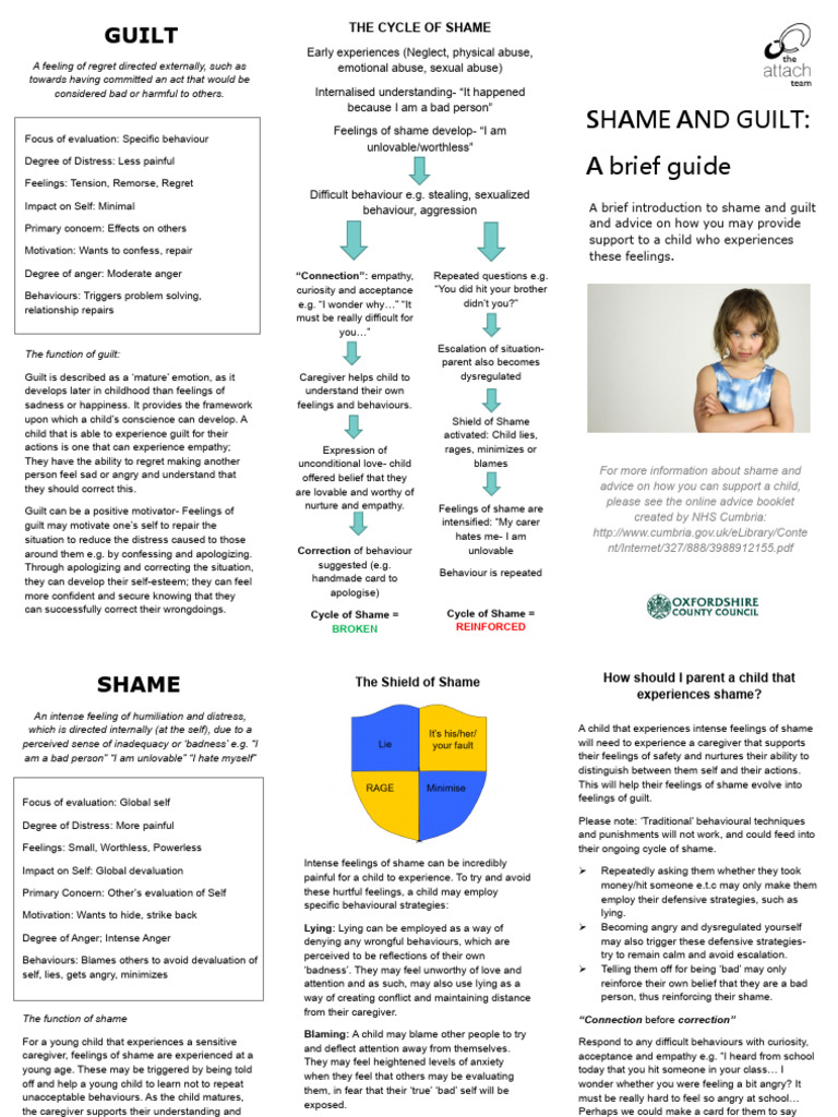 Guilt: Shame and Guilt: A Brief Guide | PDF