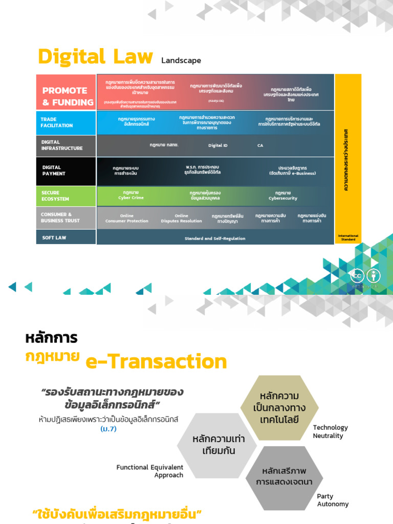 ADTE ET Law Session 1300 1330 | PDF