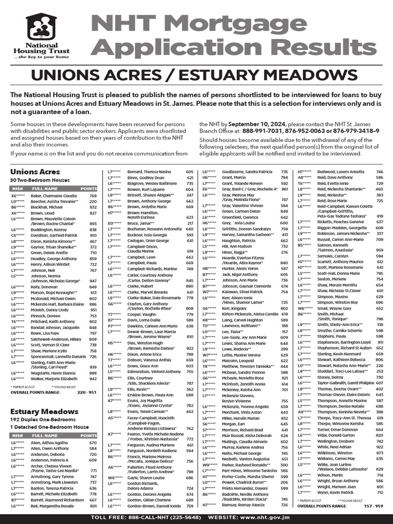 Unions Acres Estuary Meadows RESULTS FP GLNR | PDF