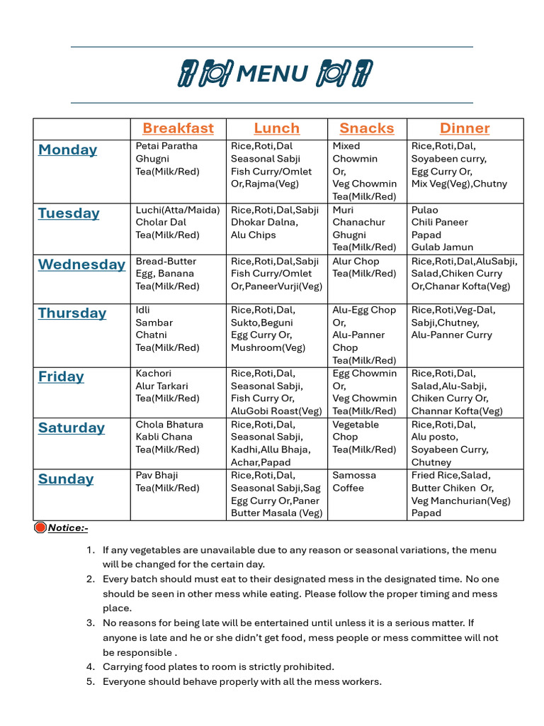 Mess Menu | PDF
