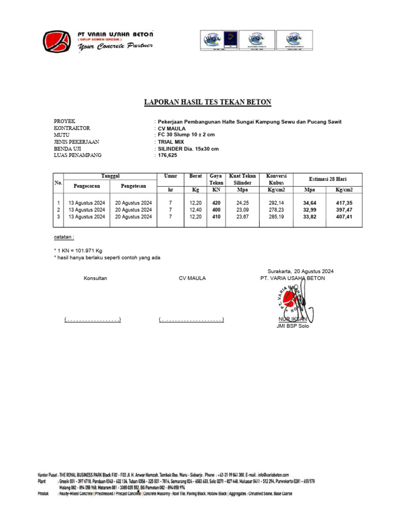 Hasil Tes TMX 7 HR | PDF
