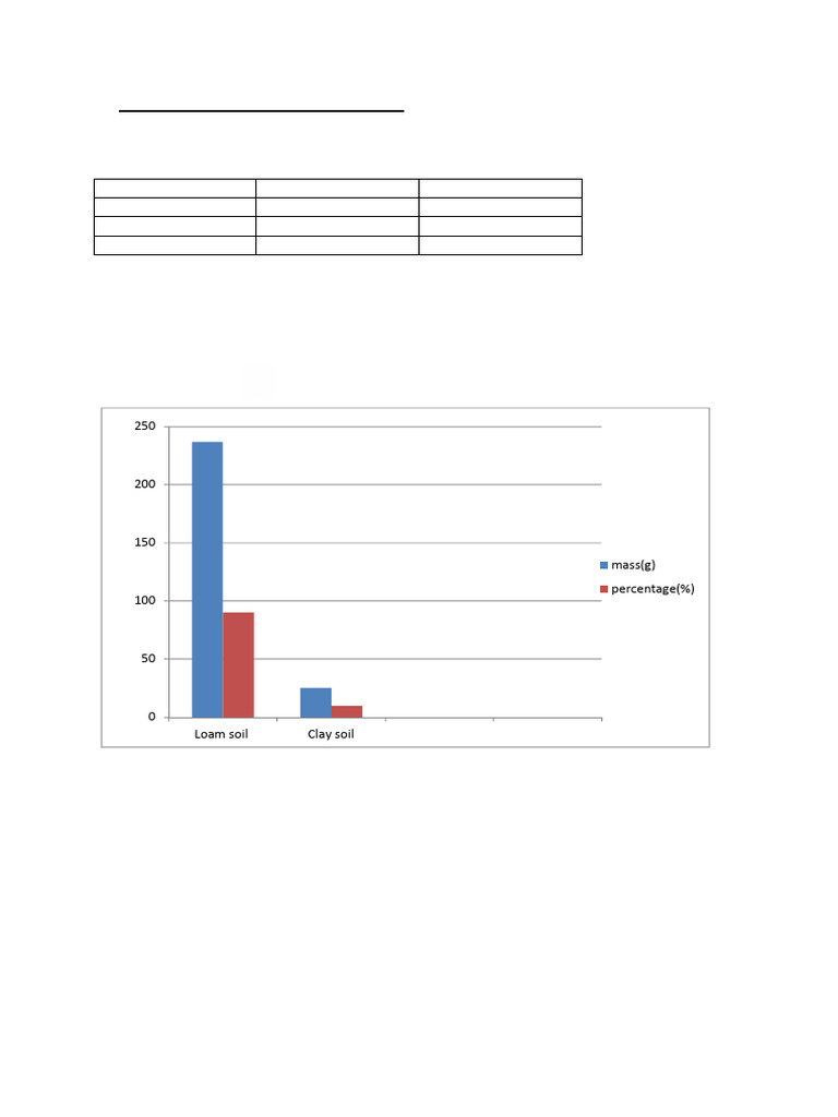 Cyb3r.P - Quayne's D0C | PDF