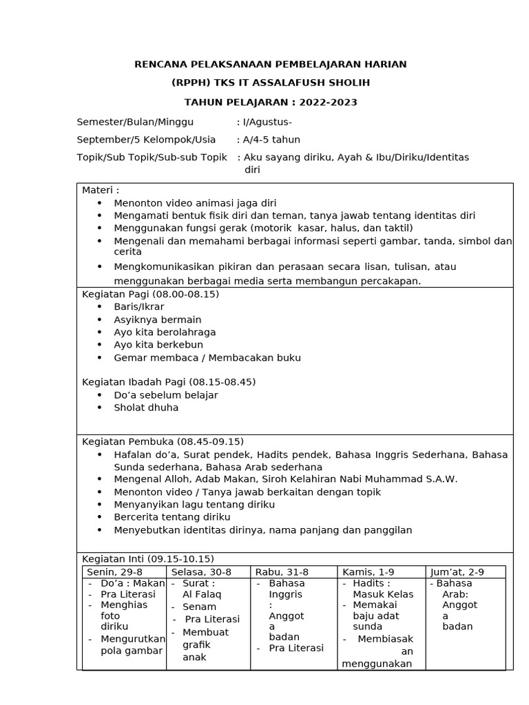 RPPH A Diriku Minggu Ke 5 1 | PDF