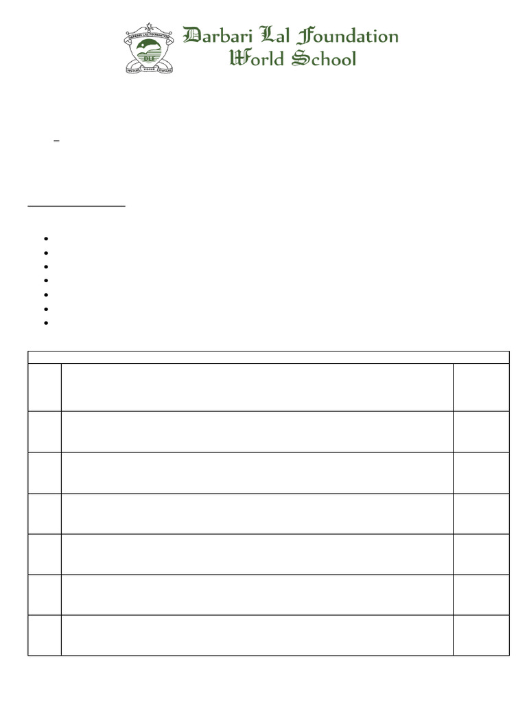 Class 11 Psychology Sample Paper | PDF | Psychology | Experiment
