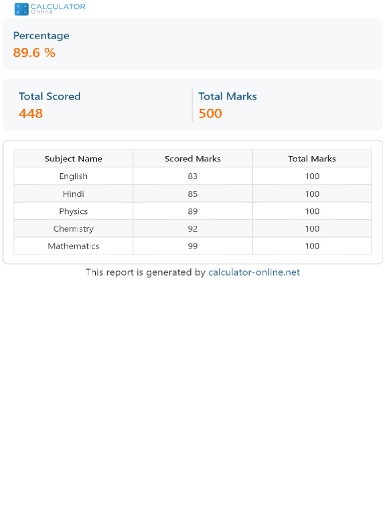 Marks Percentage Calculator Result | PDF