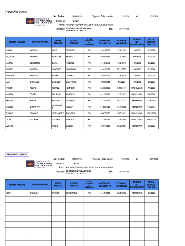 Consolidado Asoc Los Sauces 2023 - X Unidades | PDF | Póliza de seguros ...