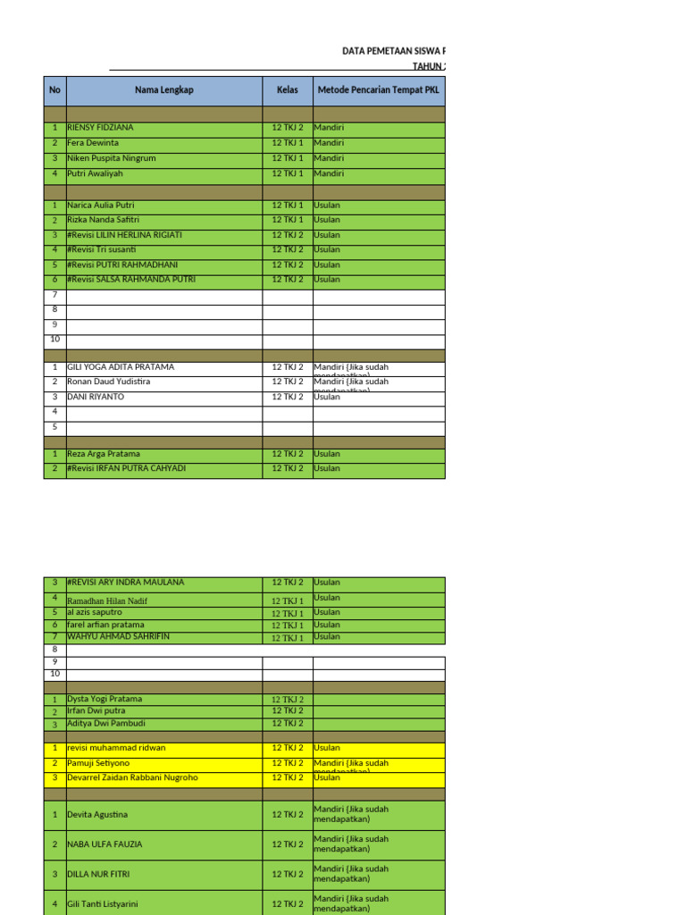 REKAP DATA PKL 2024-Update RABU 11-09-2024 | PDF
