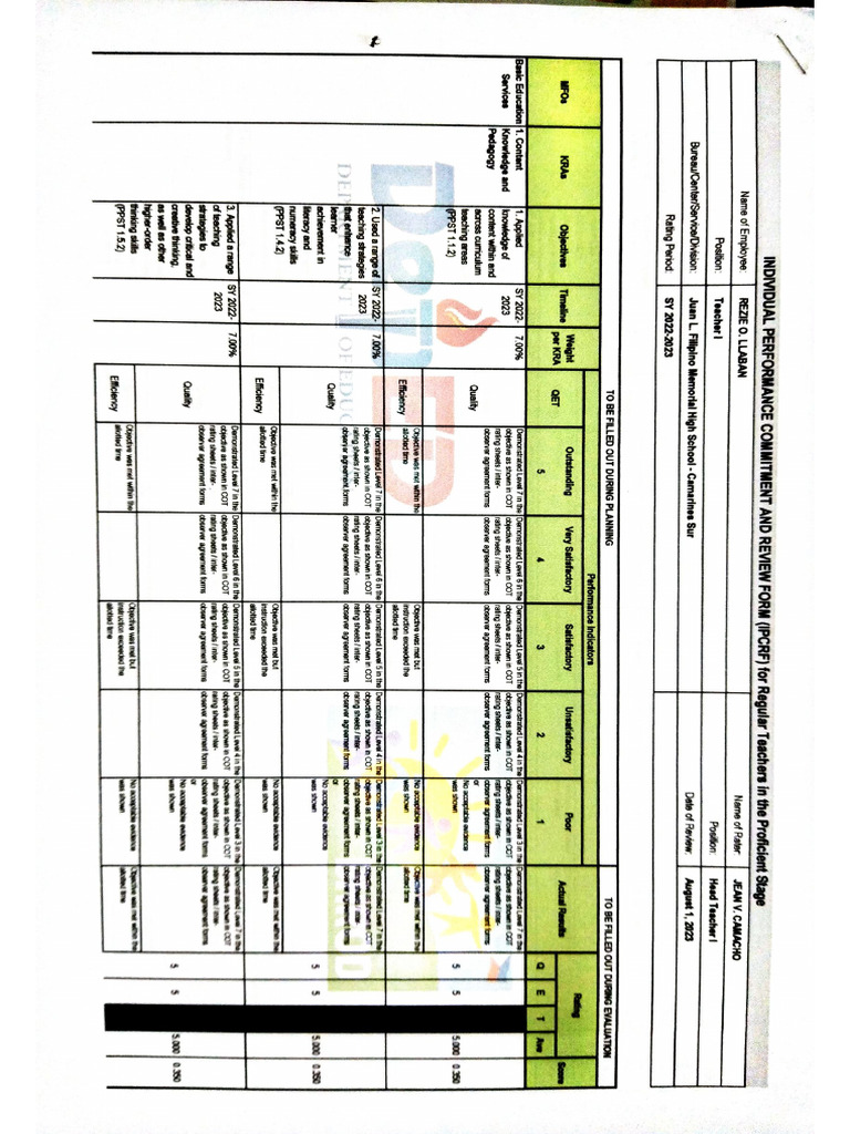 Rezie O. Llaban | PDF