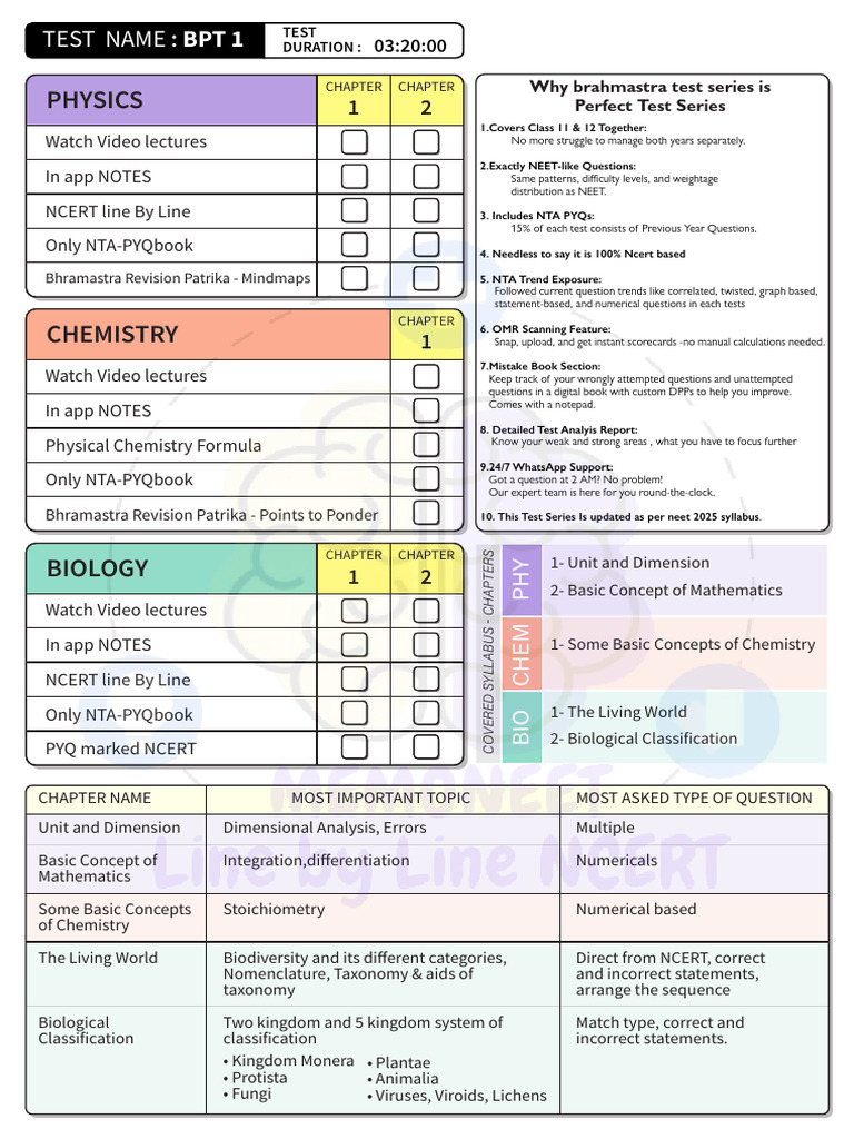 BTS Preparation Planner | PDF