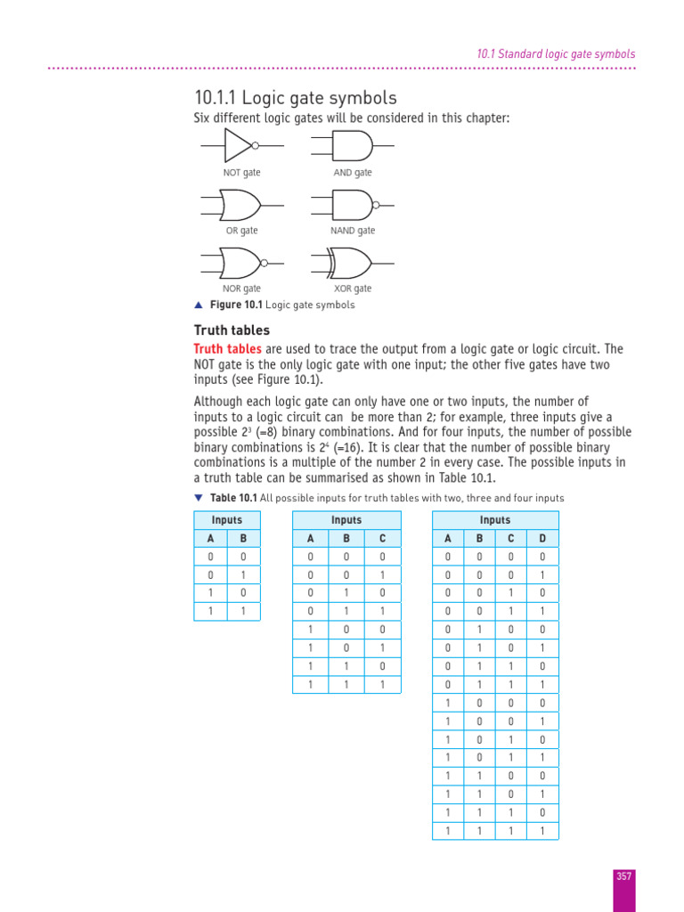 Logic Gates | PDF