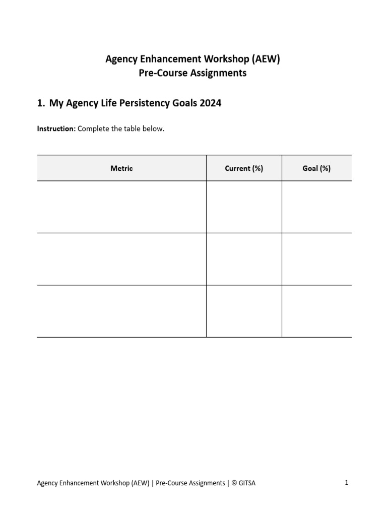 AEW Pre-Workshop Assignments | PDF | Employee Retention | Retirement