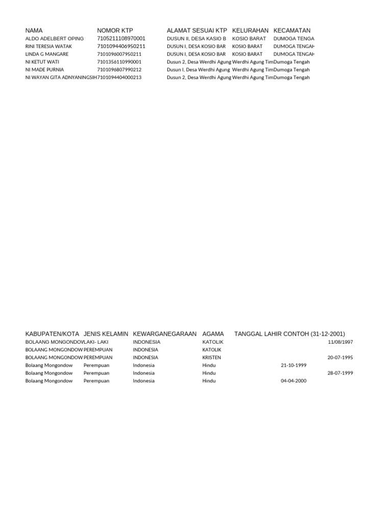 Contoh Pengisian Untuk Pembukaan Rekening | PDF