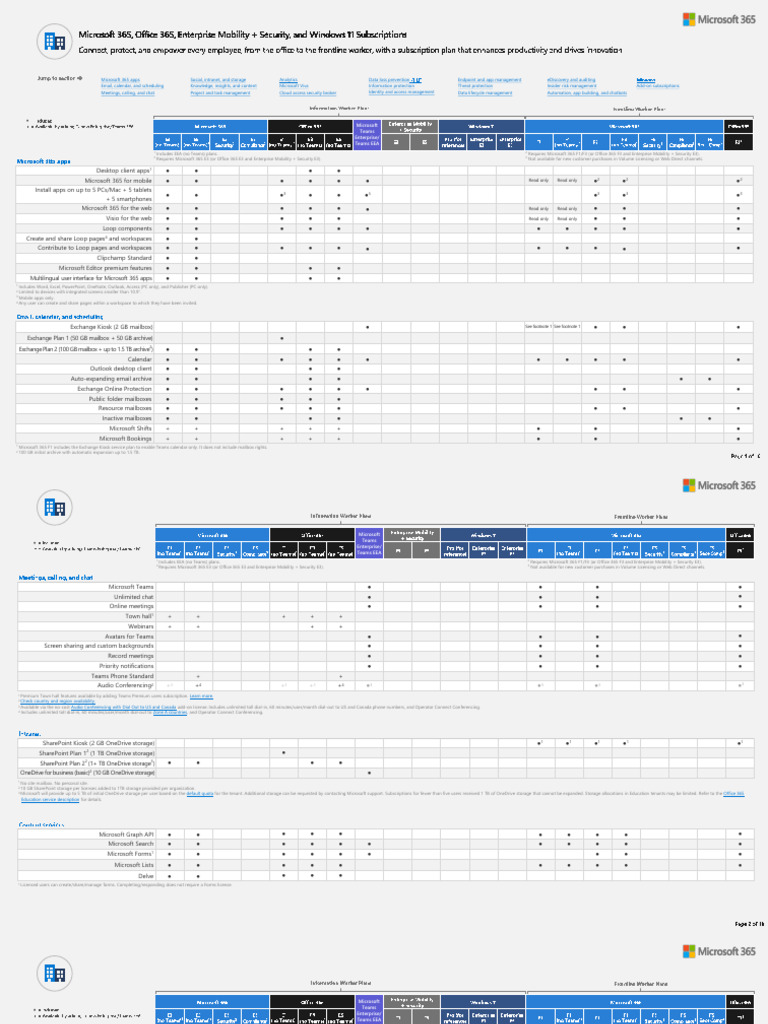 M365 Modern-Work-Plan-Comparison - Enterprise-3-2024-09-09 | PDF