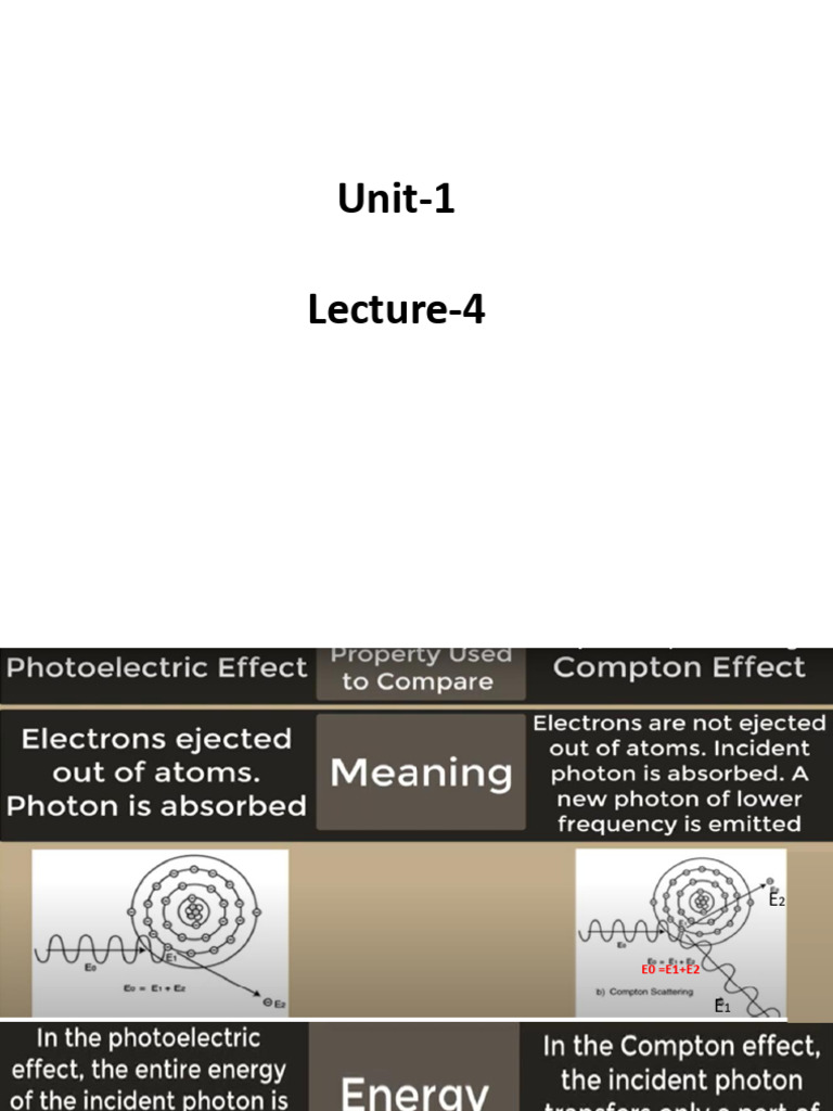 Unit-1, Lecture-4 | PDF Unit-1, Lecture-4 | PDF
