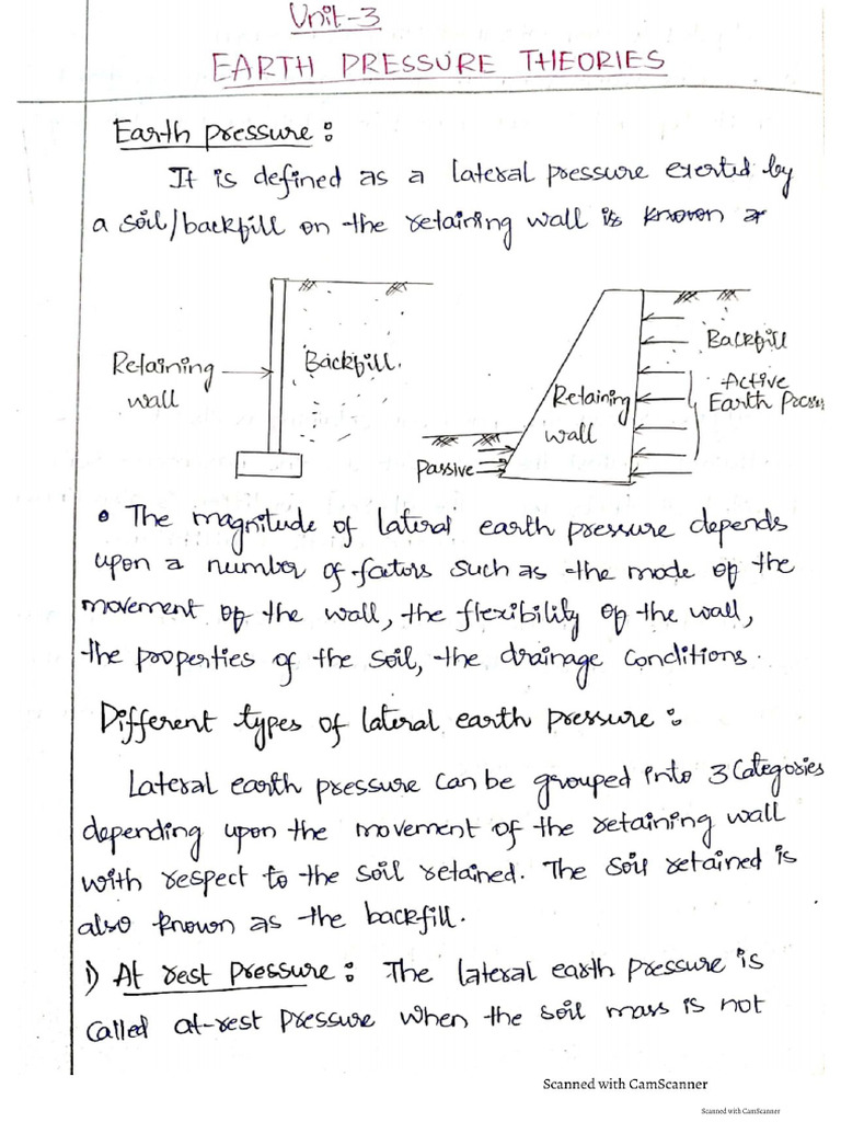 FE UNIT-3 Notes | PDF