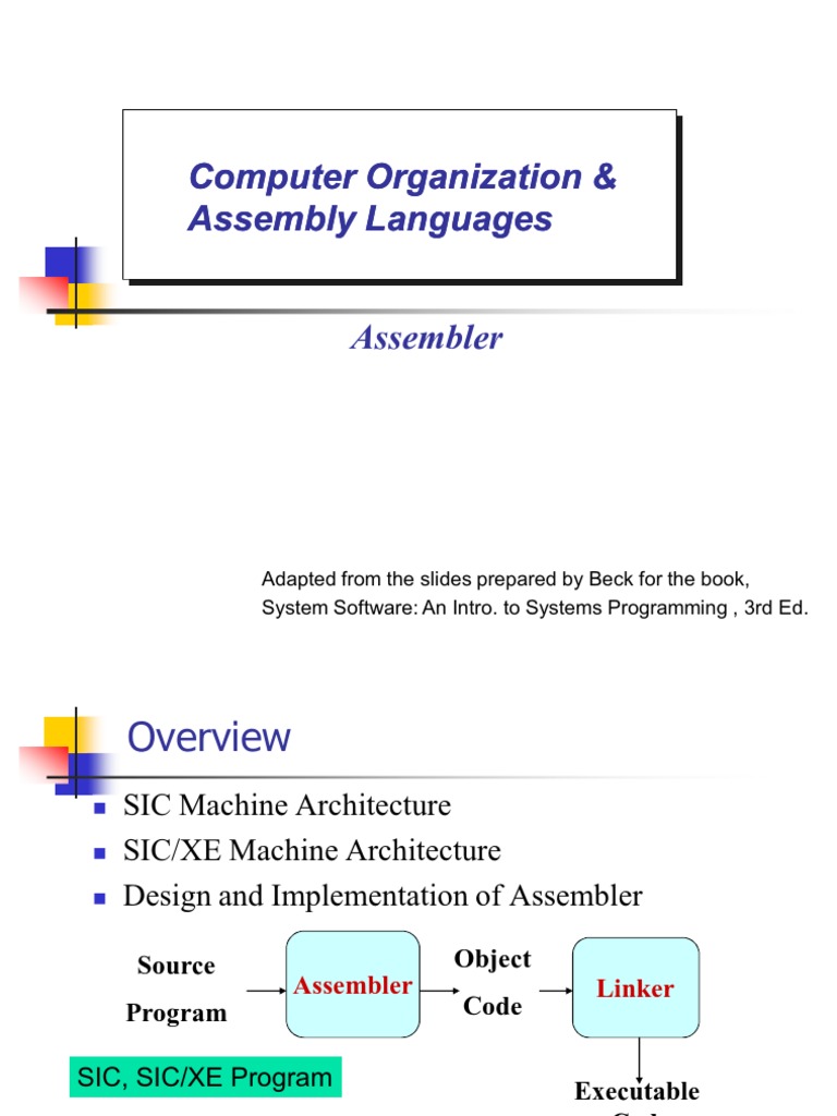 asm_asmbler | Assembly Language | Instruction Set