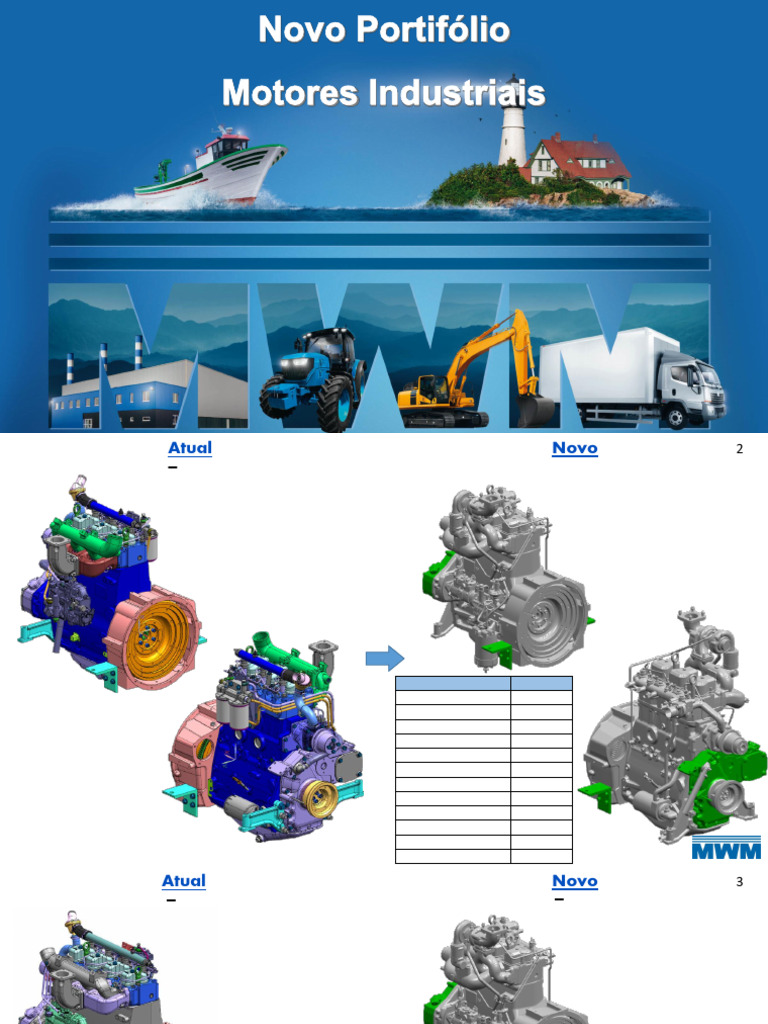 MOTOR 229-3T INDUSTRIAL 52,2kW | PDF
