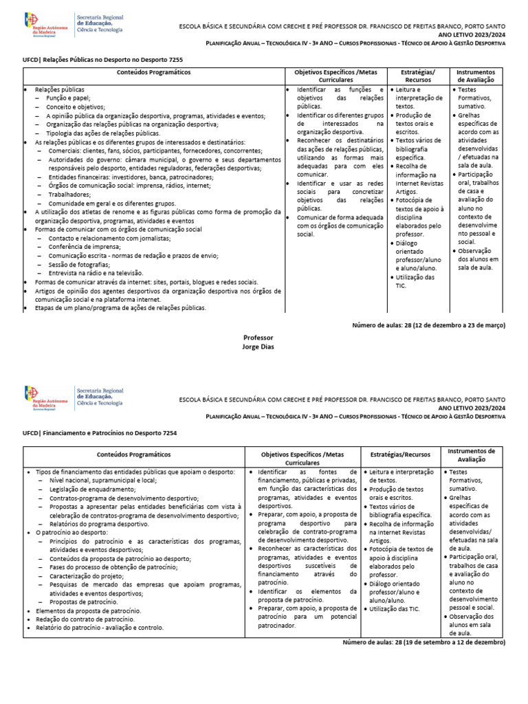 Plano Anual TEC IV 3ano | PDF