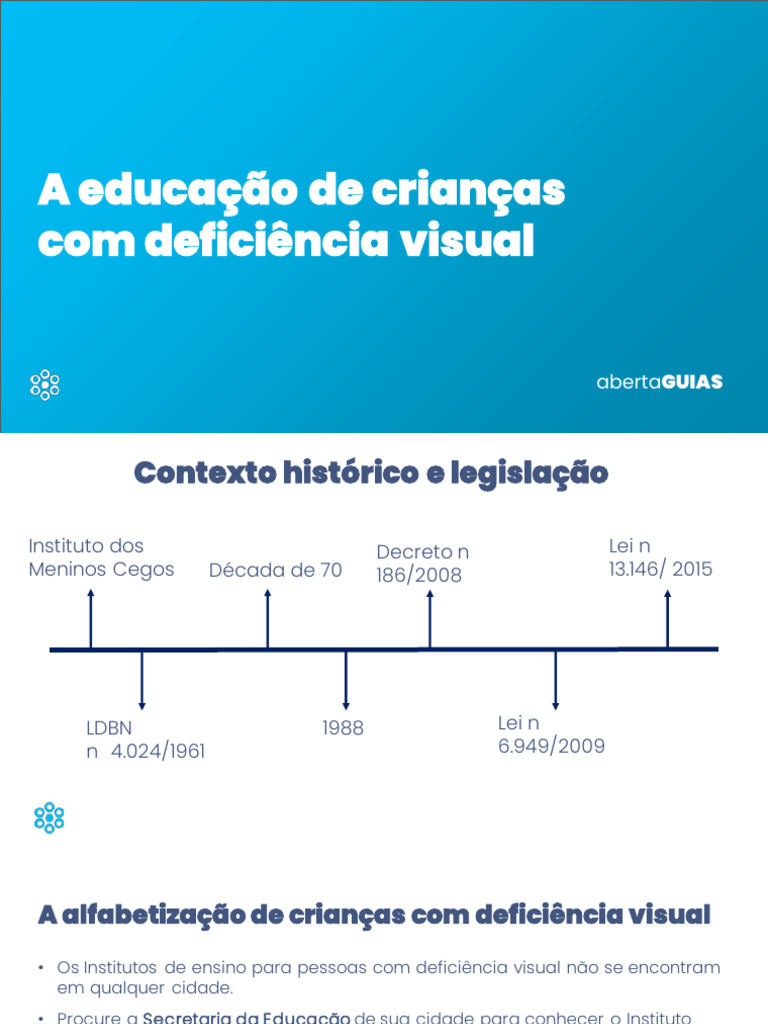 SLIDE 2 - Prod3_ODA2_M1_vFinal_22.11 | PDF