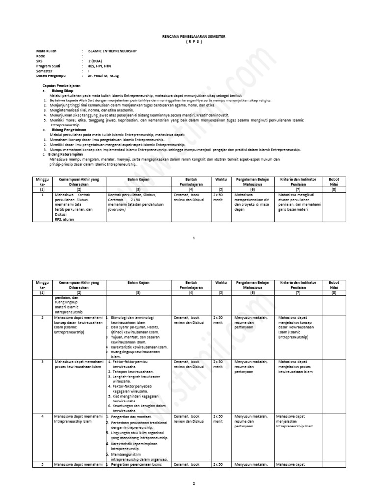 RPS Islamic Entrepreneurship 2024 | PDF