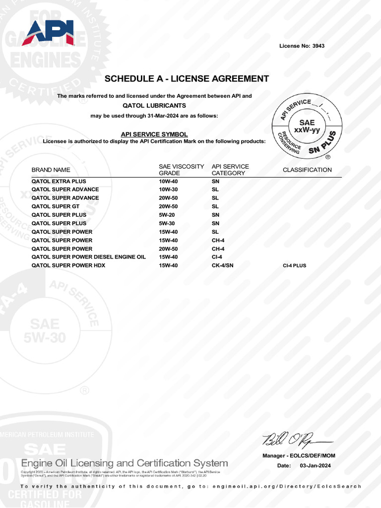 EOLCS Certificate QATOL LUBRICANTS 03 Jan 2024 12 - 57 - 15 PM | PDF
