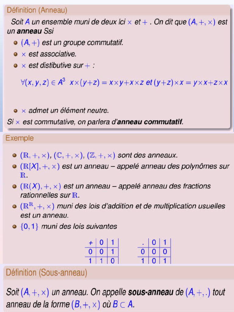 Anneau Et Coprs | PDF