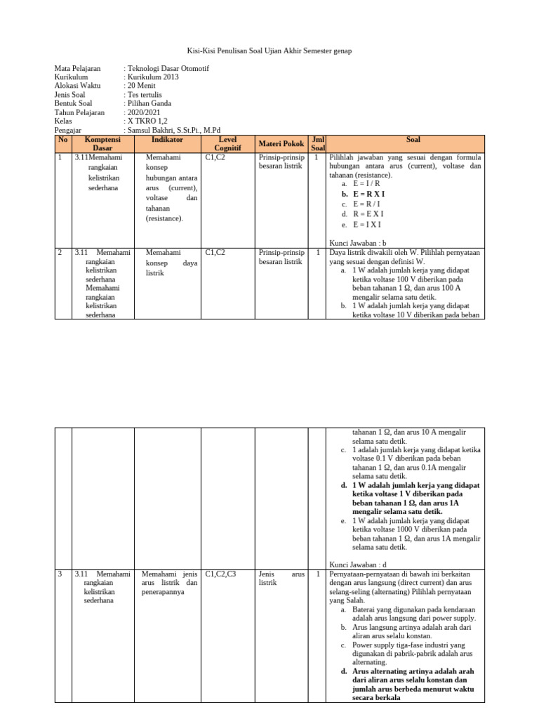 Kisi-Kisi Dan Soal Uas Tdo 2022 | PDF | Ingeniería Electrónica | Ciencia y matemáticas