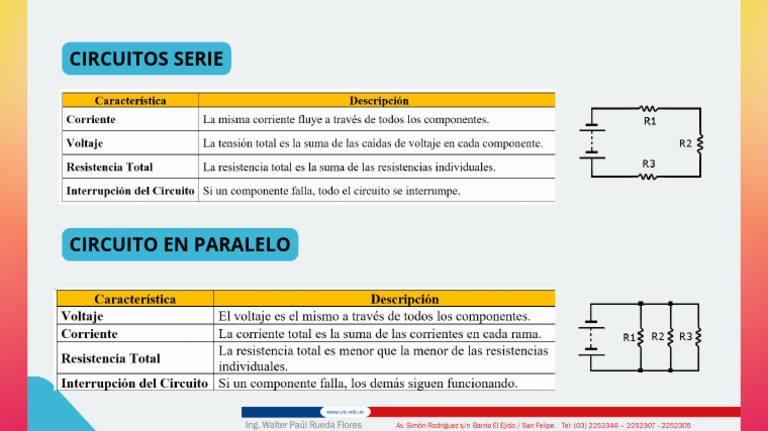 1.1 Conceptos Básicos de Circuitos - Serie y Paralelo-3 | PDF