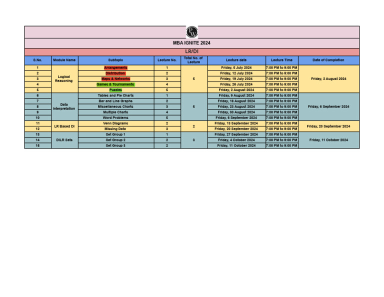 LR - DI Lecture Planner - PDF Only | PDF | Infographics | Visualization ...