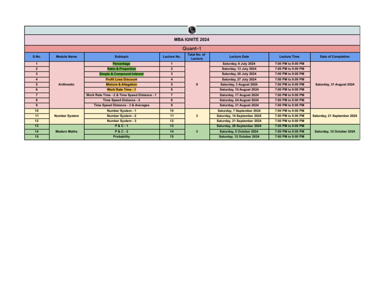 Quant 1 Lecture Planner - PDF Only | PDF