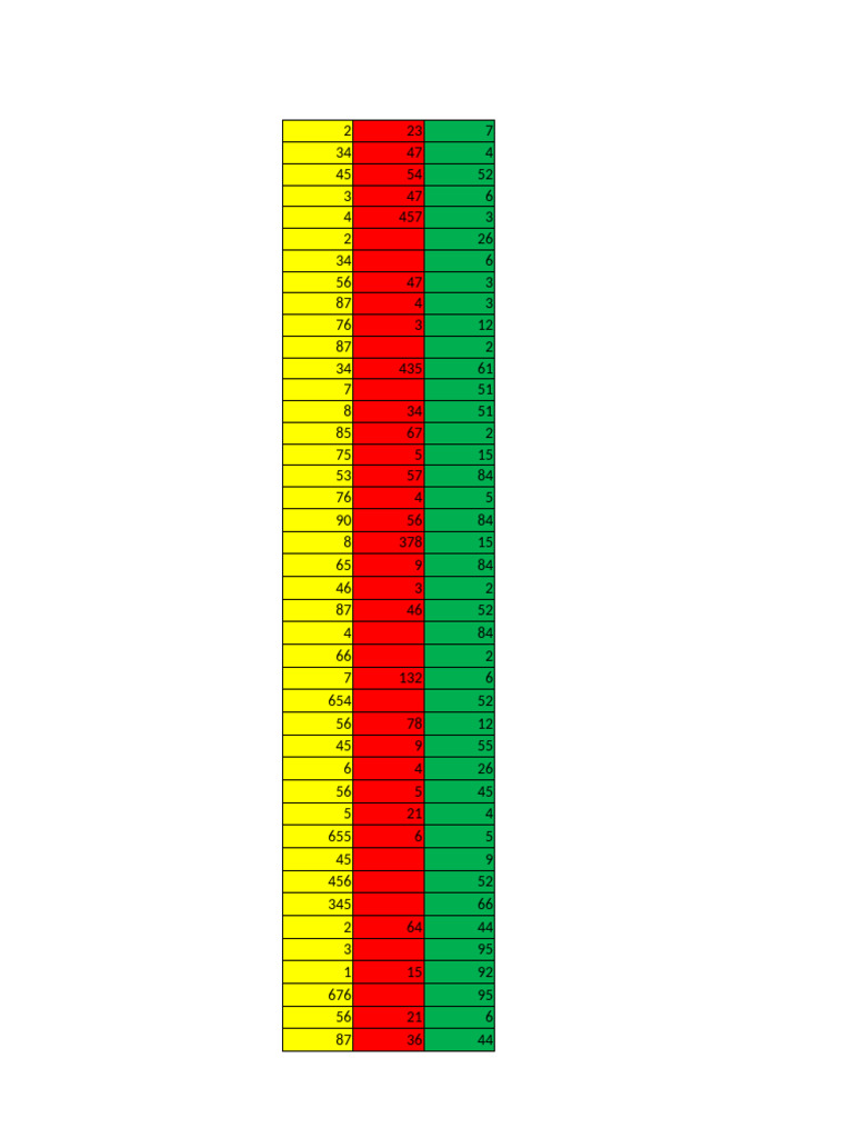 Tabla Números en Excel | PDF