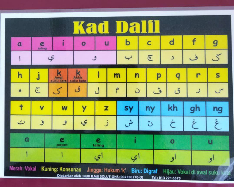 Kad Dalil | PDF