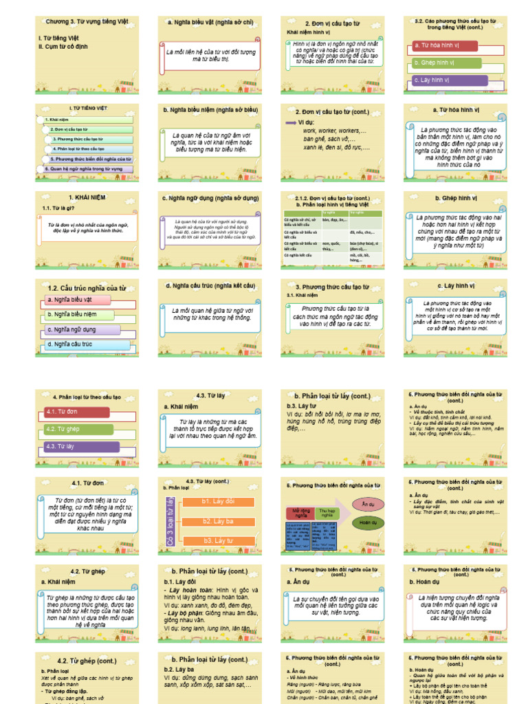 NMVN - B3 - 2024 File in Nhỏ | PDF
