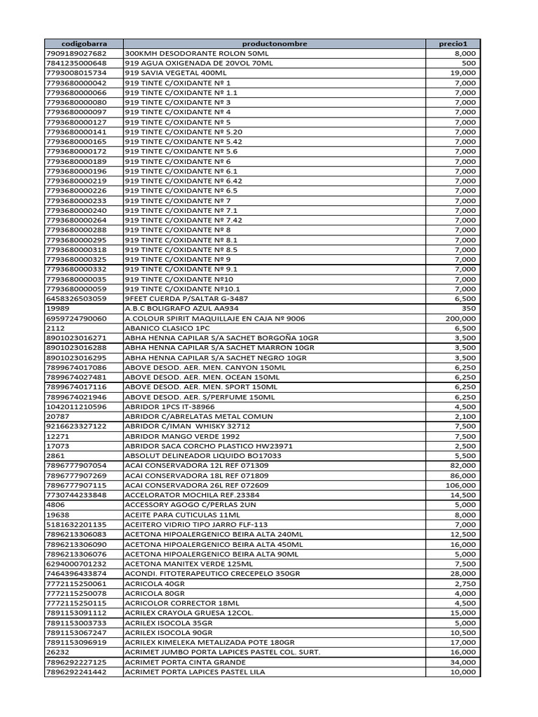 Lista 1 Generaljulio 2024 | PDF