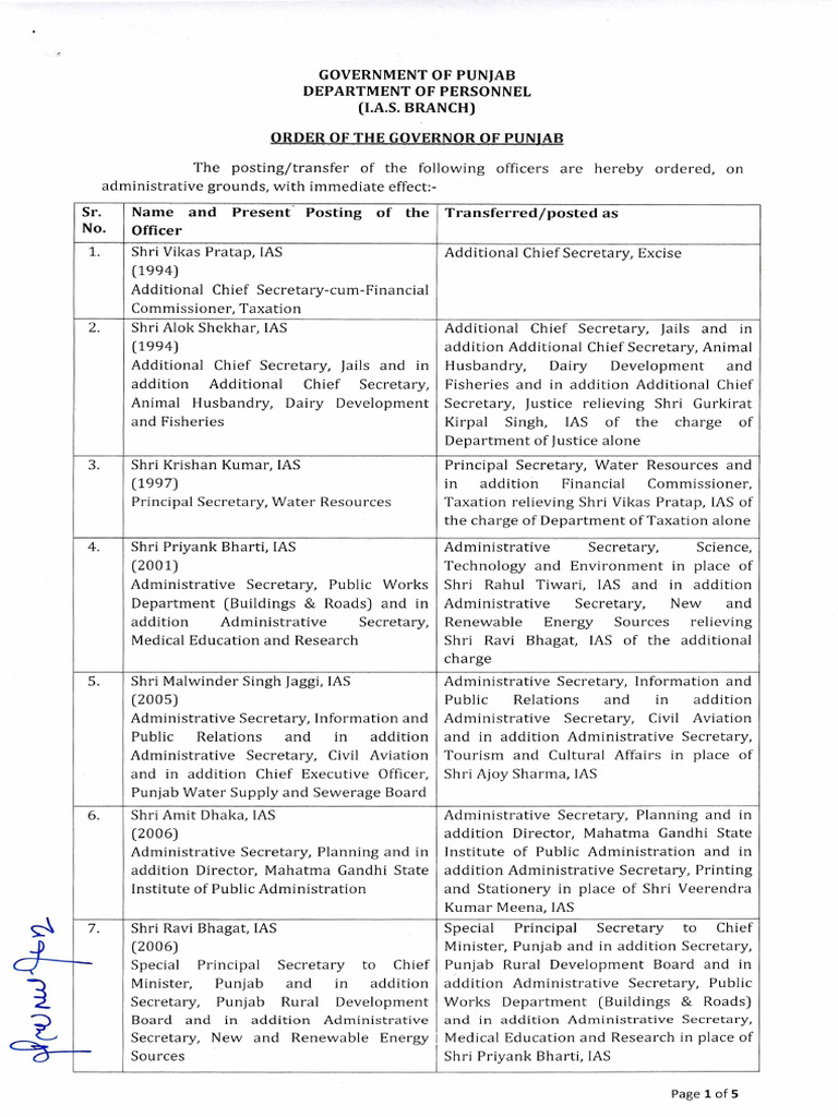 Doc-20240912-Wa0089 240912 183454 | PDF