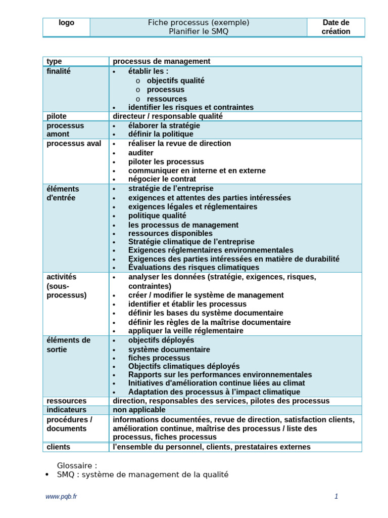 Fiche Processus pour le SMQ 2015 | PDF | Système de management de la ...