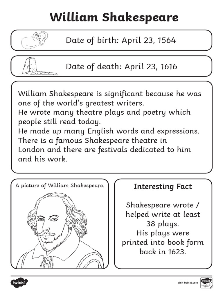 t t 17410 Ks1 Shakespeare Fact File Ver 1 Sod | PDF