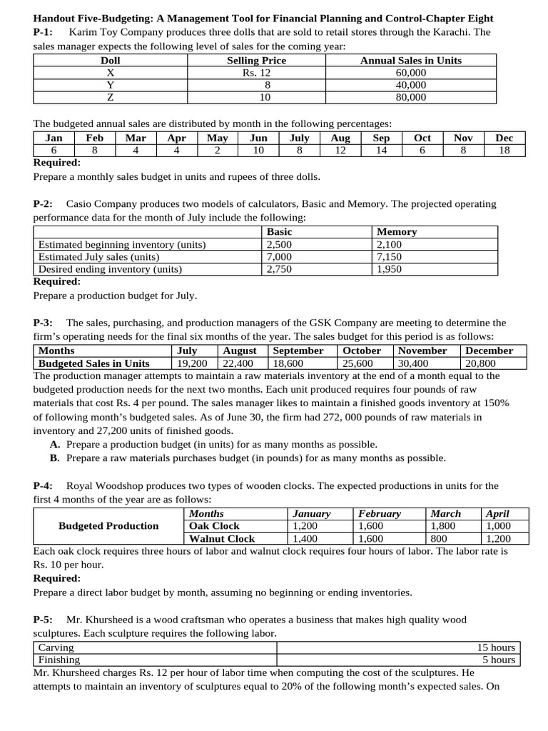5-Handout Five-Budgeting A Management Tool For Financial Planning and Control-Chapter Eight | PDF