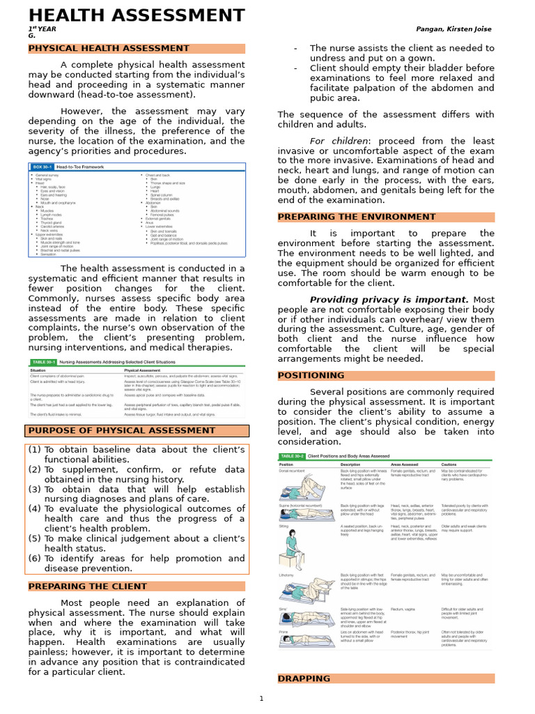 (1ST Year) Health Assessment | PDF