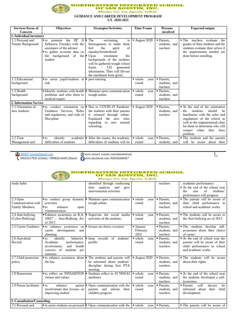 Guidance and Career Development Program (S.y. 20-21) | PDF