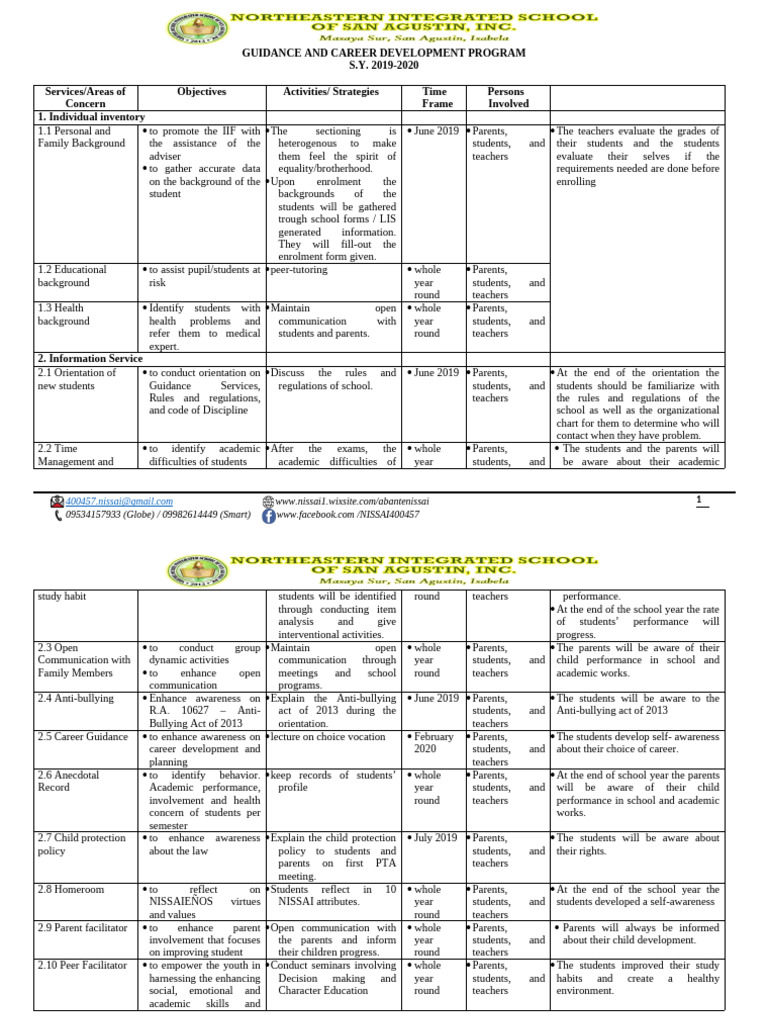 Guidance and Career Development Program (S.y.19-20) | PDF