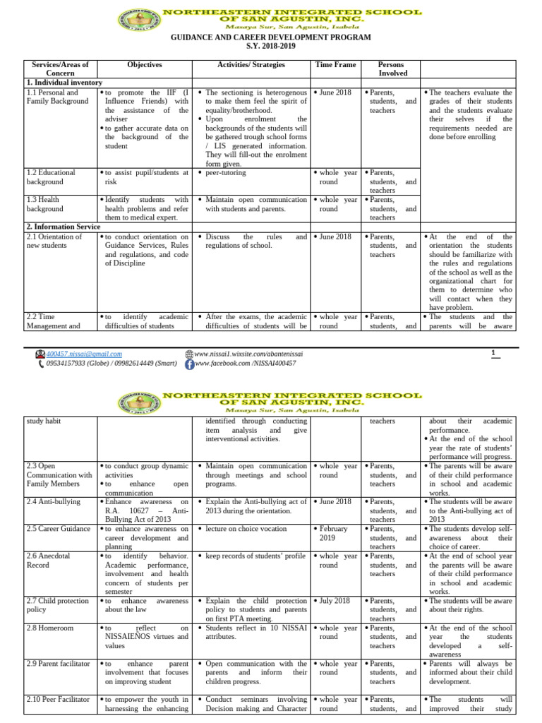 Guidance and Career Development Program (S.y.18-19) | PDF