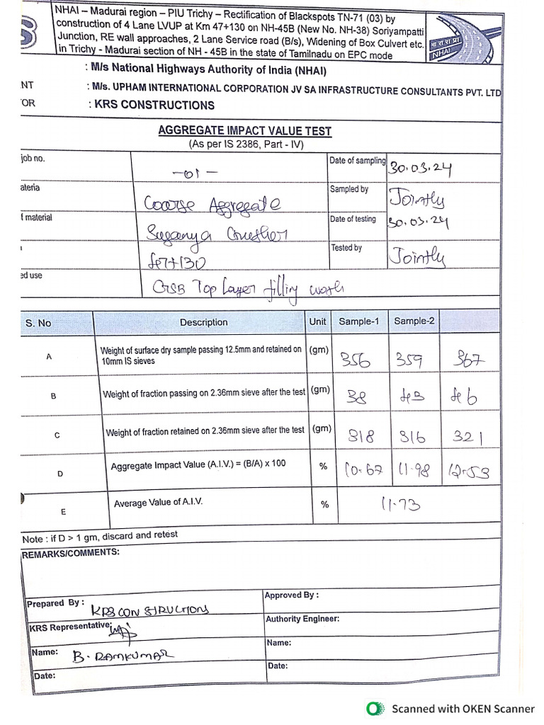 GSB Test Reports | PDF