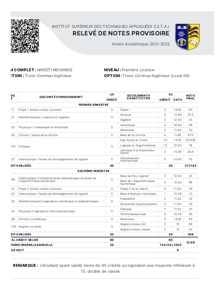 l1 Relevé Angeti | PDF