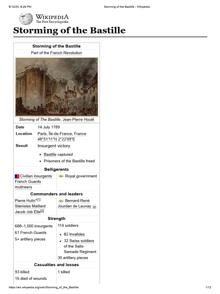 Storming of The Bastille - Wikipedia | PDF