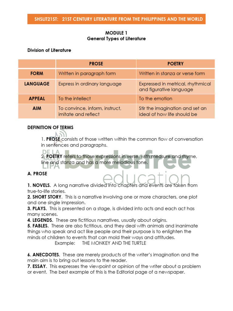 General Types of Literature | PDF