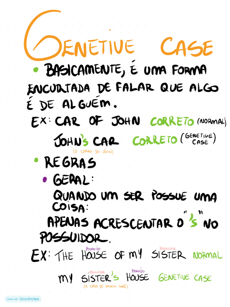 Genetive Case | PDF